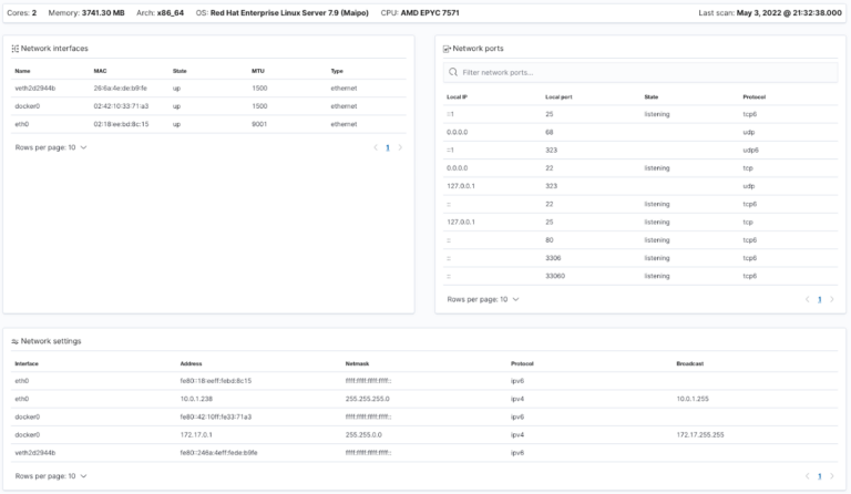 Wazuh: a useful assistant (SIEM) for security monitoring - initMAX s.r.o.