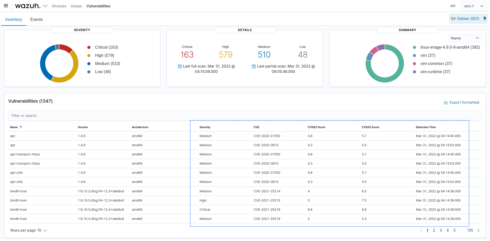 Wazuh: a useful assistant (SIEM) for security monitoring - initMAX s.r.o.