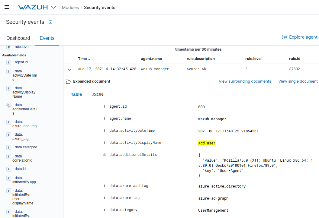 Wazuh: a useful assistant (SIEM) for security monitoring - initMAX s.r.o.