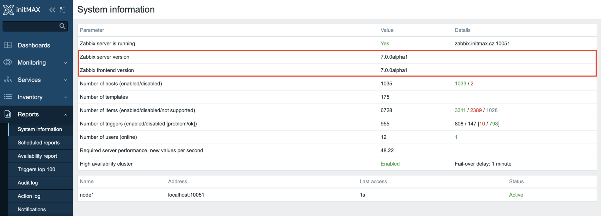 New Zabbix 7.0 LTS is almost here - initMAX s.r.o.