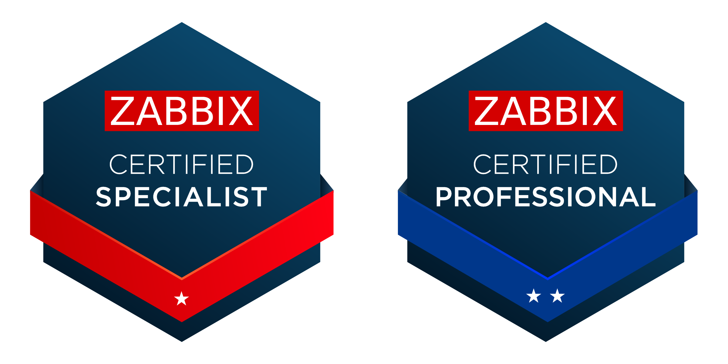 Zabbix Certified Professional Upgrade - initMAX s.r.o. Zabbix Certified Professional Upgrade - initMAX s.r.o.