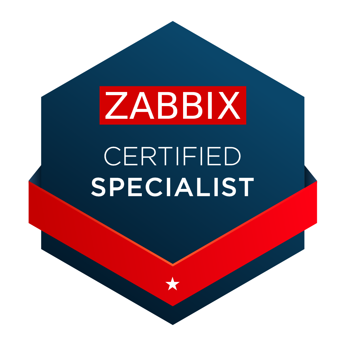 Zabbix Certified Specialist - initMAX s.r.o.