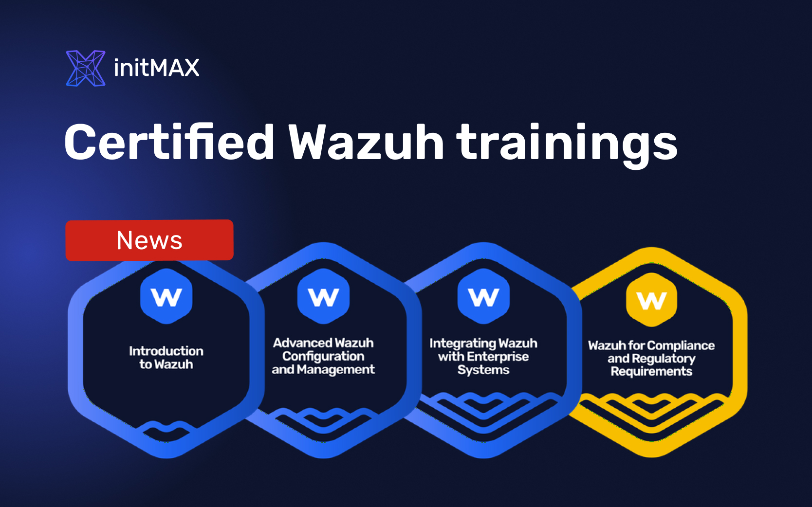 New Wazuh training with certification directly from initMAX - initMAX s.r.o.