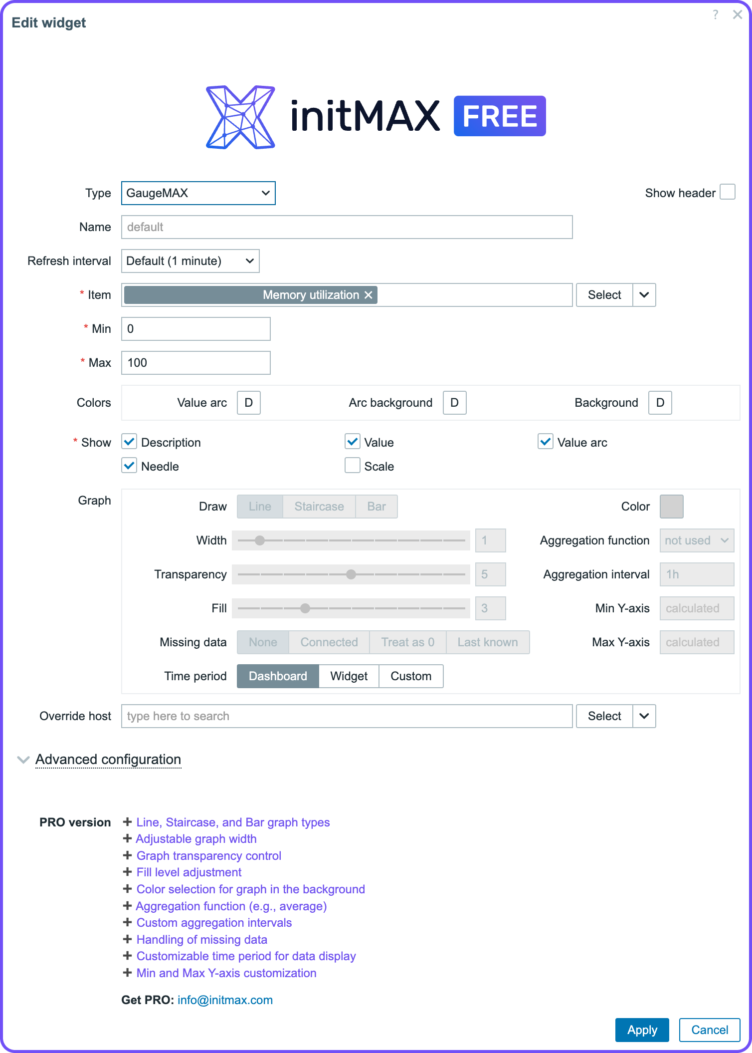 gaugeMAX - initMAX s.r.o.