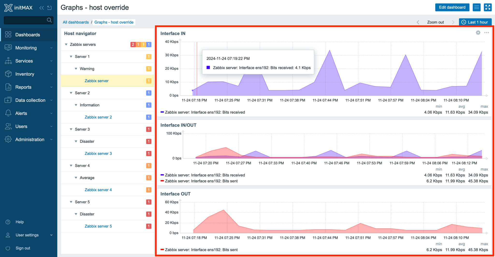 New Zabbix 7.2 is here! - initMAX s.r.o.