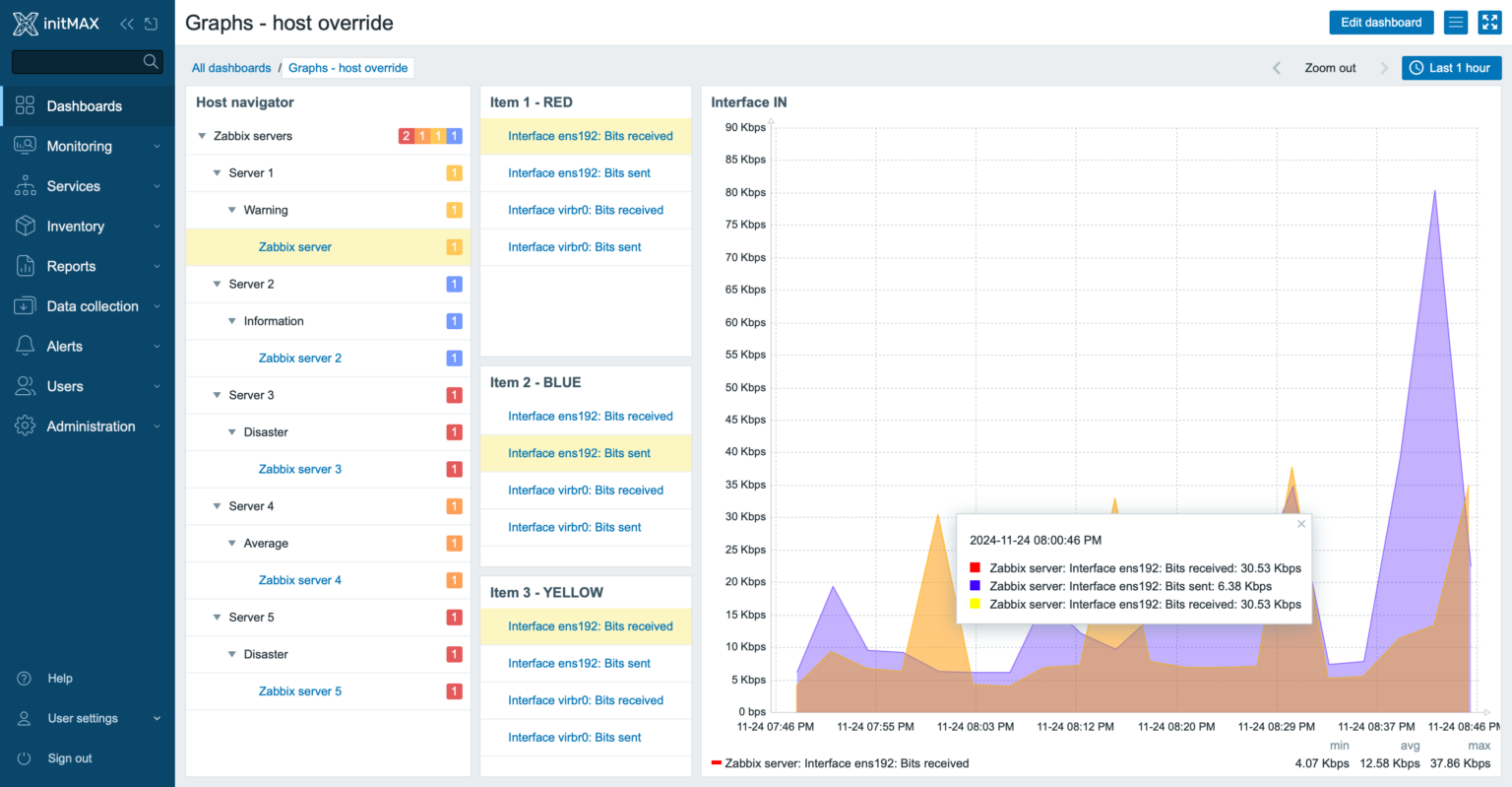 New Zabbix 7.2 is here! - initMAX s.r.o.