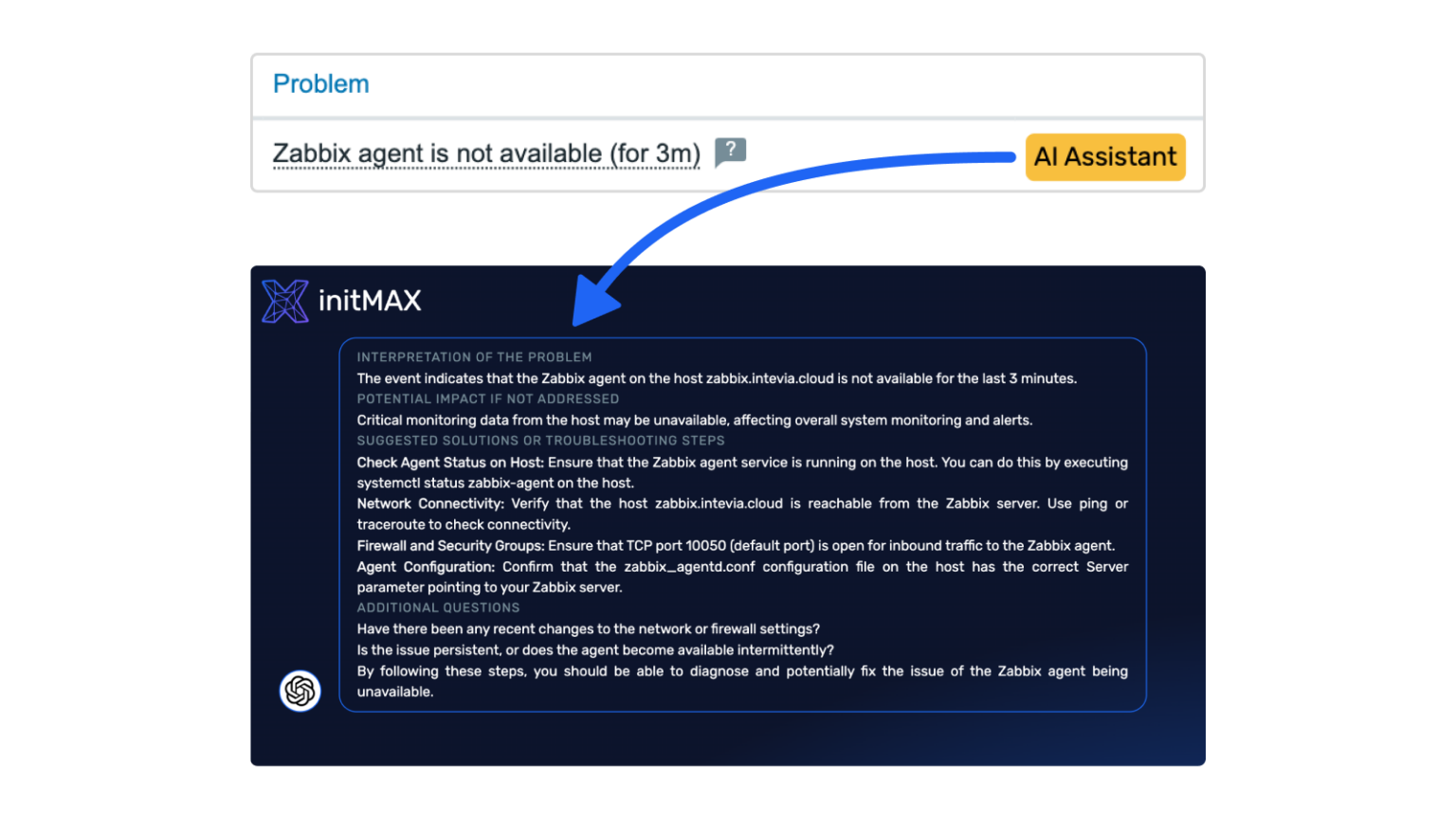 initMAX eshop - initMAX s.r.o.