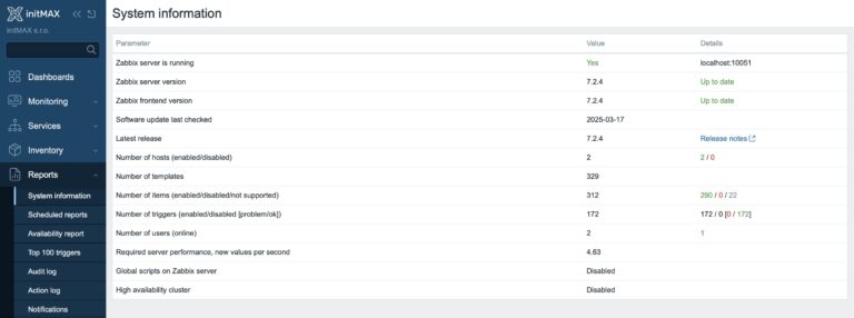 Frontend Scripts and Sudo in Zabbix - initMAX s.r.o.