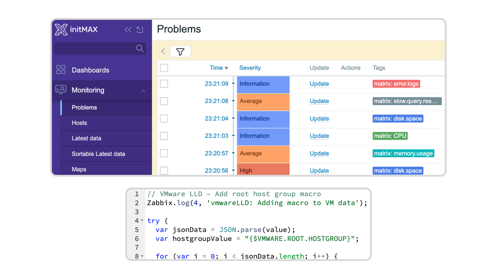 uxMAX - initMAX s.r.o.